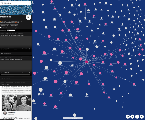 Reddit Map Explore Subreddits Like A Geographic Map Redaccs